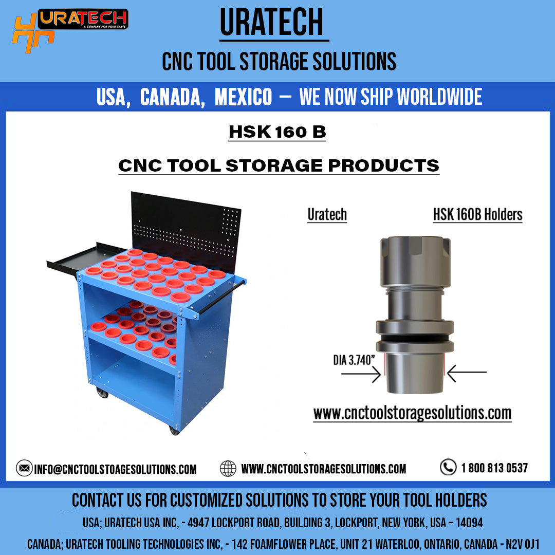 CNC Tool Storage for HSK160B Holders from Uratech USA Inc.– URATECH USA INC