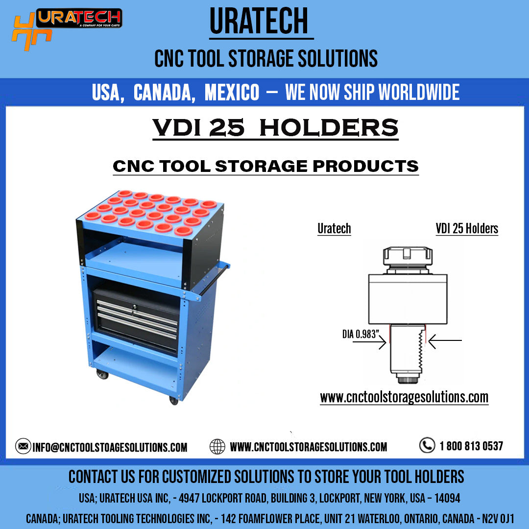 CNC Tool Storage for VDI-25 type CNC Holders from Uratech USA Inc ...