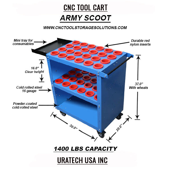 50 Taper CNC Tool Carts |CAT50 & BT50 Tool Holder Storage from Uratech ...