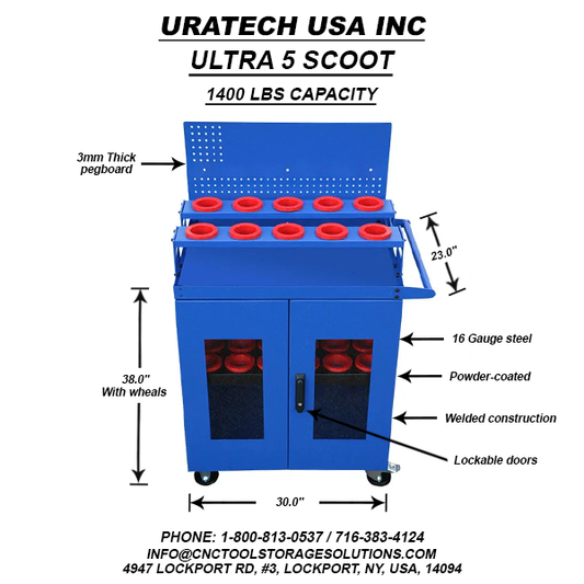Km63 Kennametal Cnc Tool Cart Ultra Scoot From Uratech 1 800 813 0537