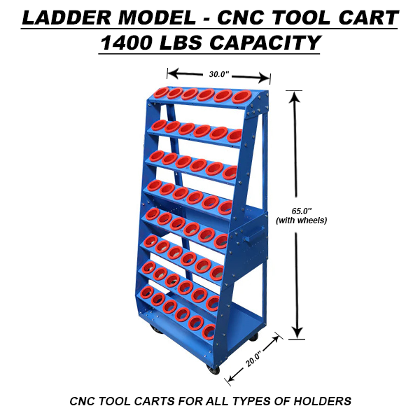 50 Taper CNC Tool Carts |CAT50 & BT50 Tool Holder Storage from Uratech ...