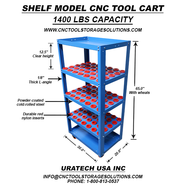 50 Taper Shelf model CNC cart | Durable CNC Tool Storage from Uratech ...